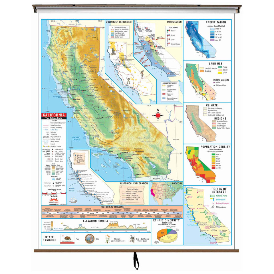 State Thematic Maps » Shop Classroom Maps » Ultimate Globes