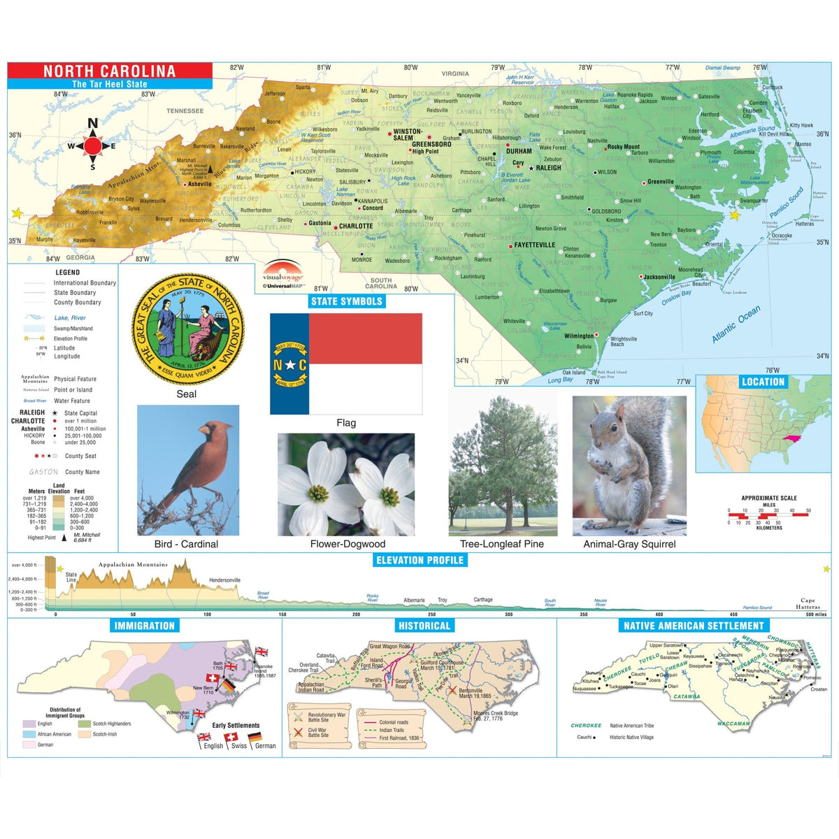 North Carolina Primary Thematic Wall Map » Shop Classroom Maps ...